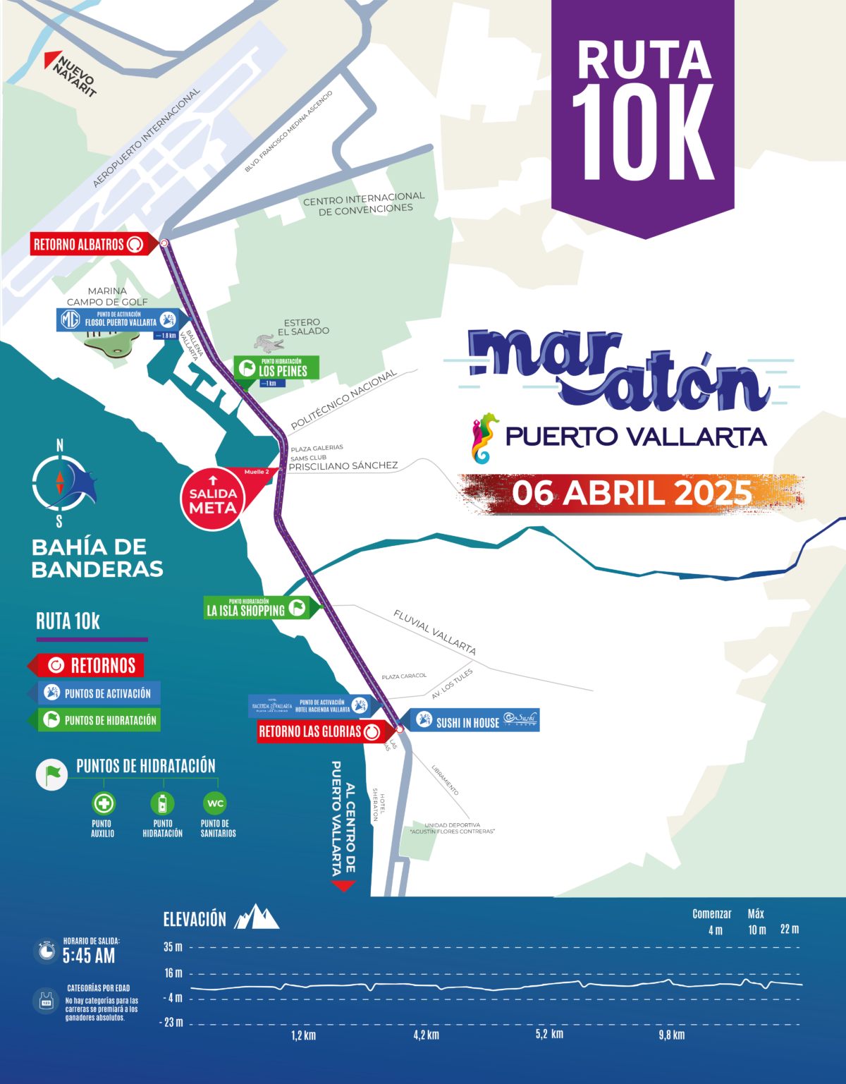 Rutas - Maraton Puerto Vallarta